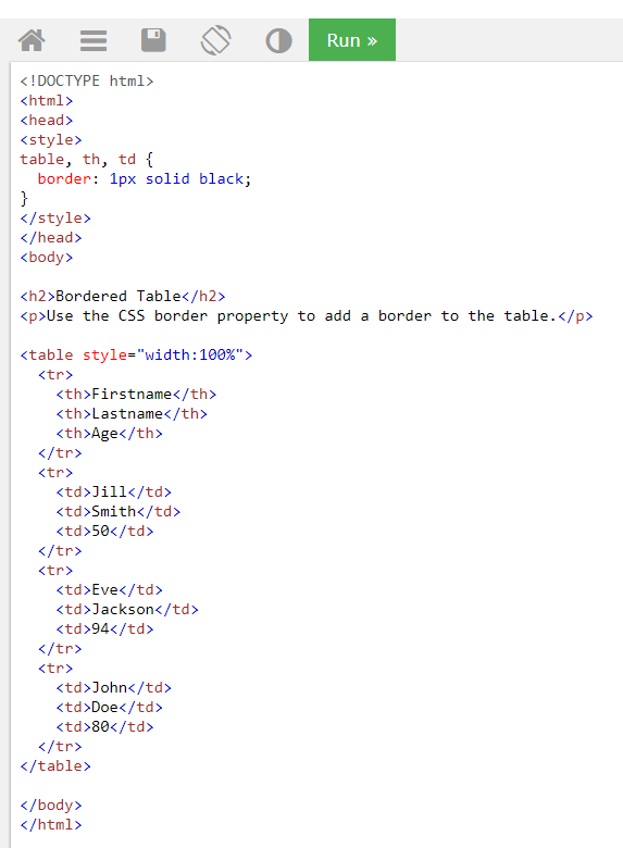 Html Table Code With Border Decoration Examples